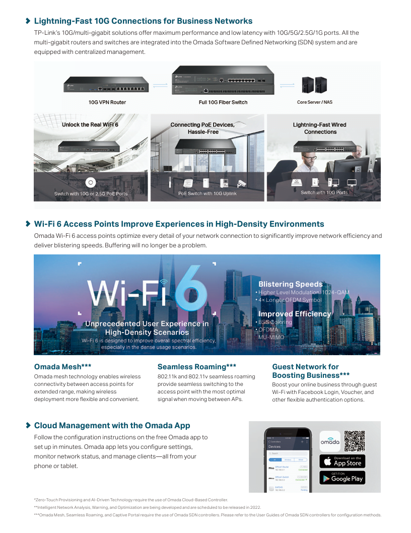 LAN/WLAN Data Network – NC2 Solutions Corporation